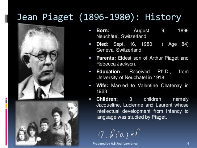 Piaget's Cognitive Development