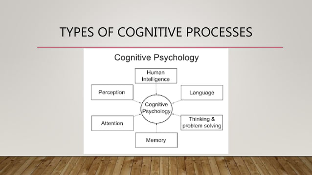 Cognitive development and cognition | PPTX