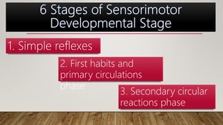 Cognitive development of infants and toddlers | PPTX