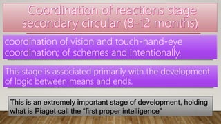 Cognitive development of infants and toddlers | PPTX