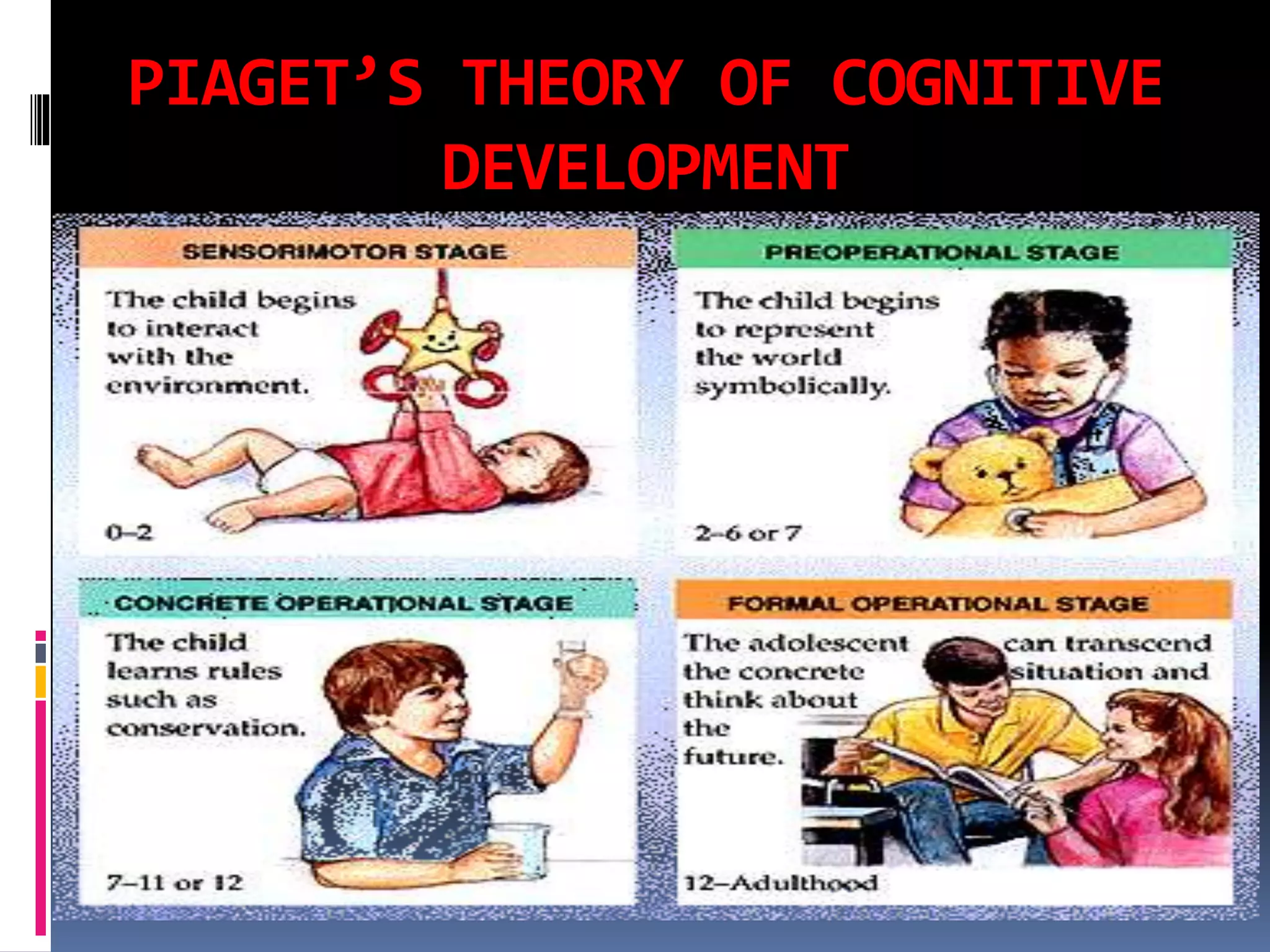 Cognitive development on high school learners | PPTX