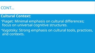 COGNITIVEs DEVELOPMENT PRESENTATION.pptx