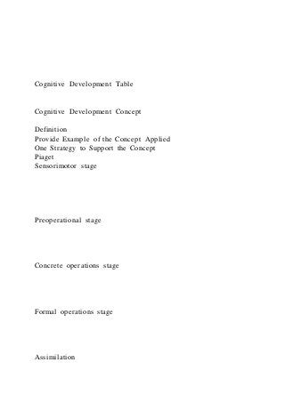 Cognitive Development Table Cognitive Development Conc | PDF