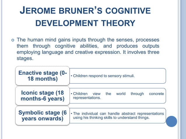 Cognitive development theories | PPTX | Daycare and Pre-School | Parenting