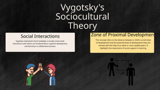 Cognitive Development Theories Piaget and Vygotsky.pptx