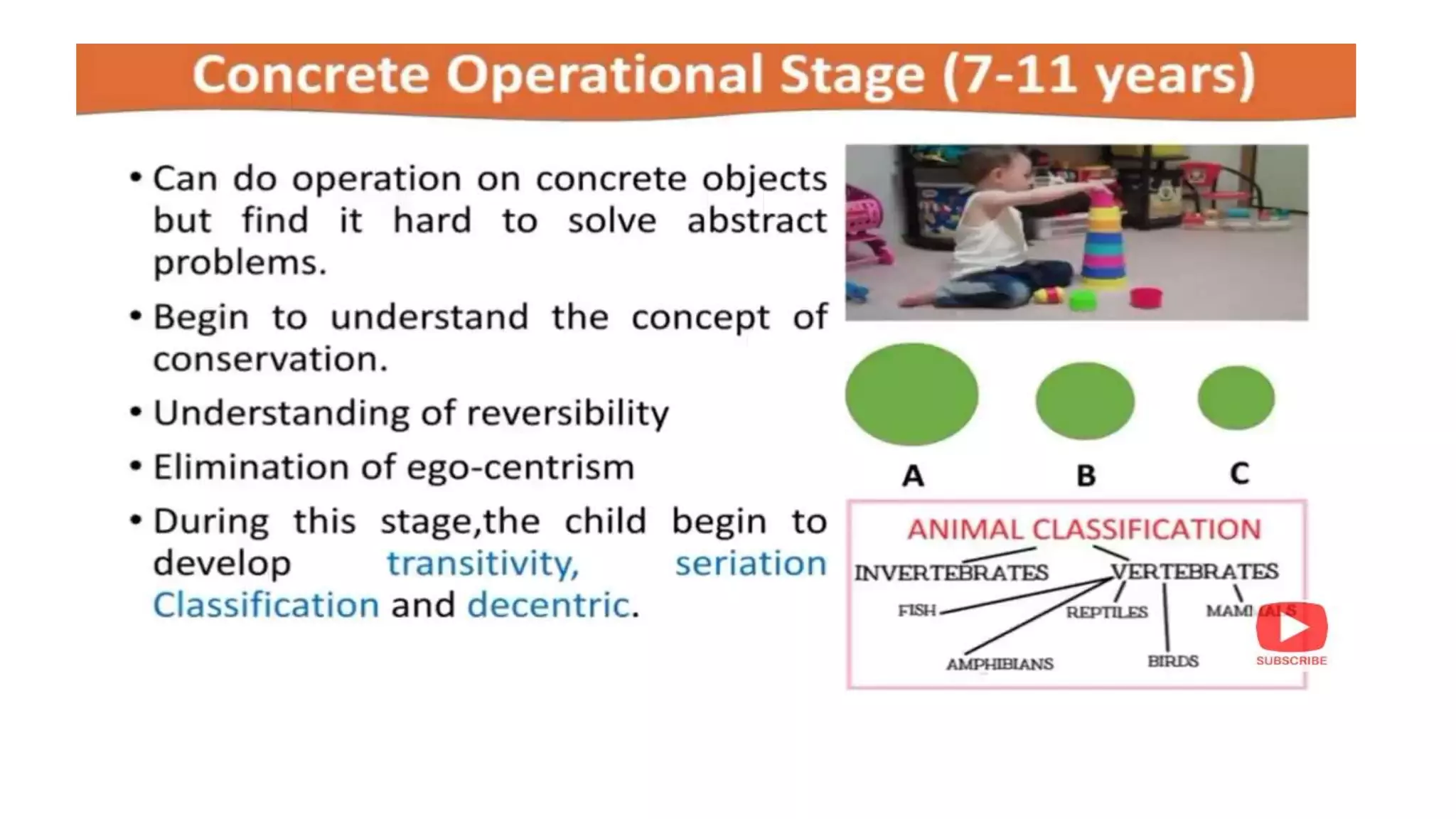 Cognitive Development Theory of Jean Piaget | PPTX