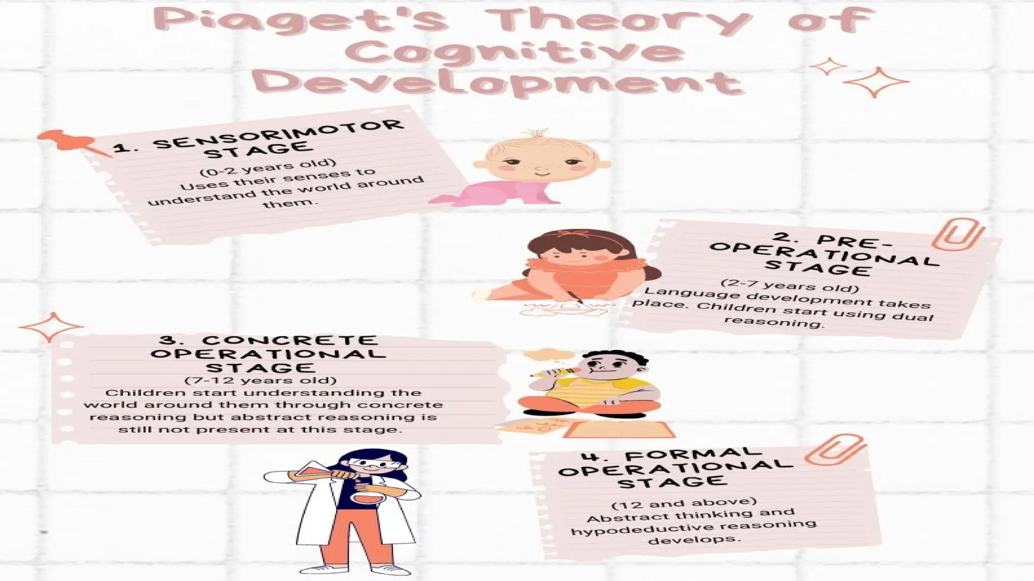Cognitive Development Theory of Jean Piaget.pptx