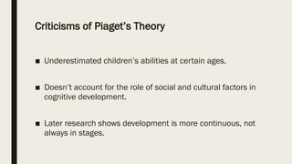 Cognitive Development Theory of Jean Piaget.pptx