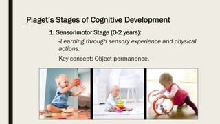 Cognitive Development Theory of Jean Piaget.pptx