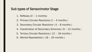 Cognitive Development Theory of Jean Piaget.pptx