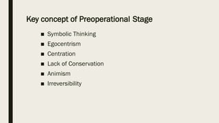 Cognitive Development Theory of Jean Piaget.pptx