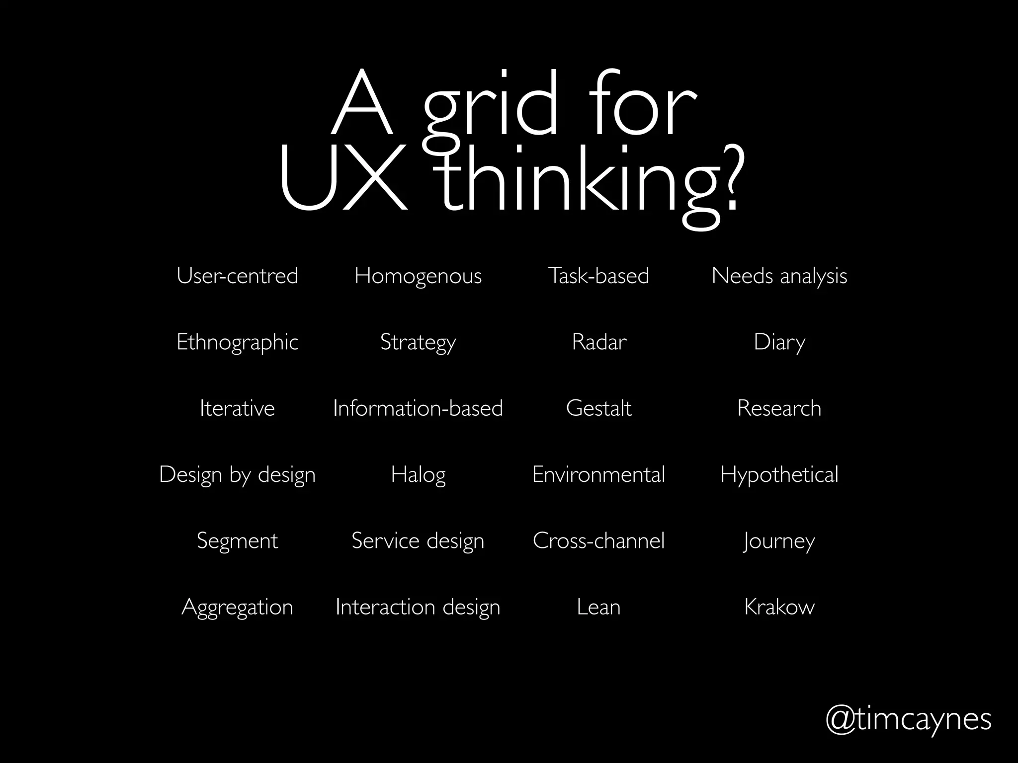 Cognitive Disentropy Theory - A grid for UX thinking | KEY
