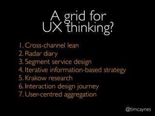 Cognitive Disentropy Theory - A grid for UX thinking | KEY