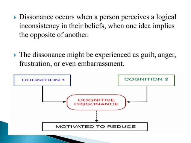 Cognitive dissonance theory | PPT