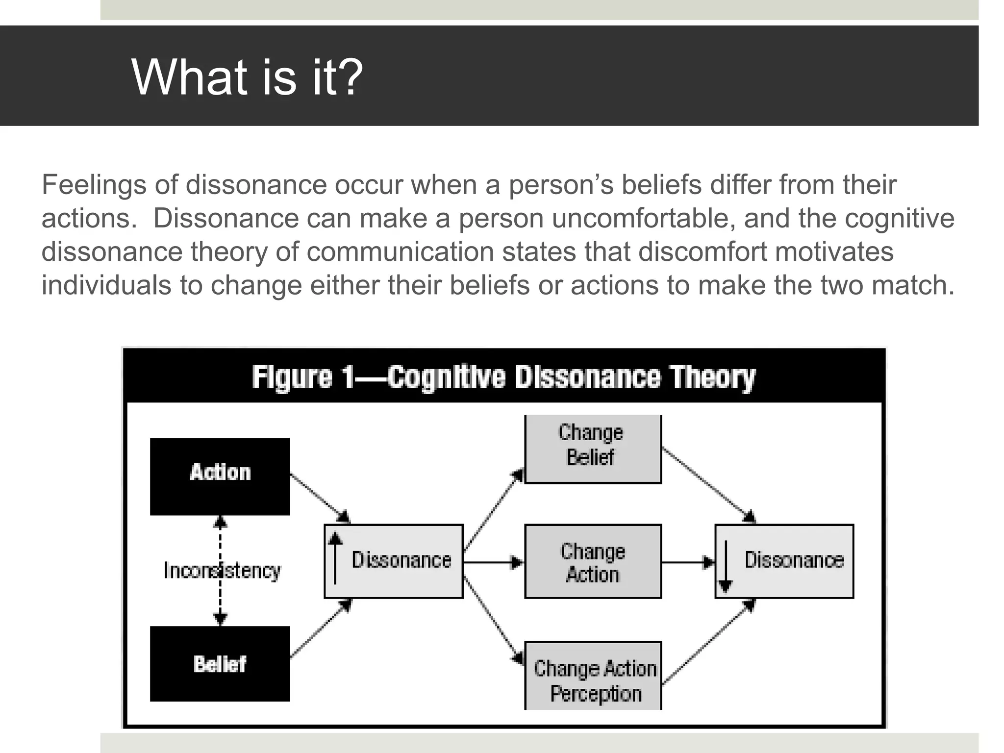 Cognitive dissonance topic 5 presentation | PPT