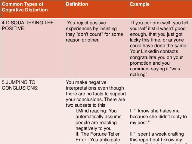 Cognitive distortions