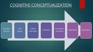Cognitive distortions - Psychiatry | PPTX