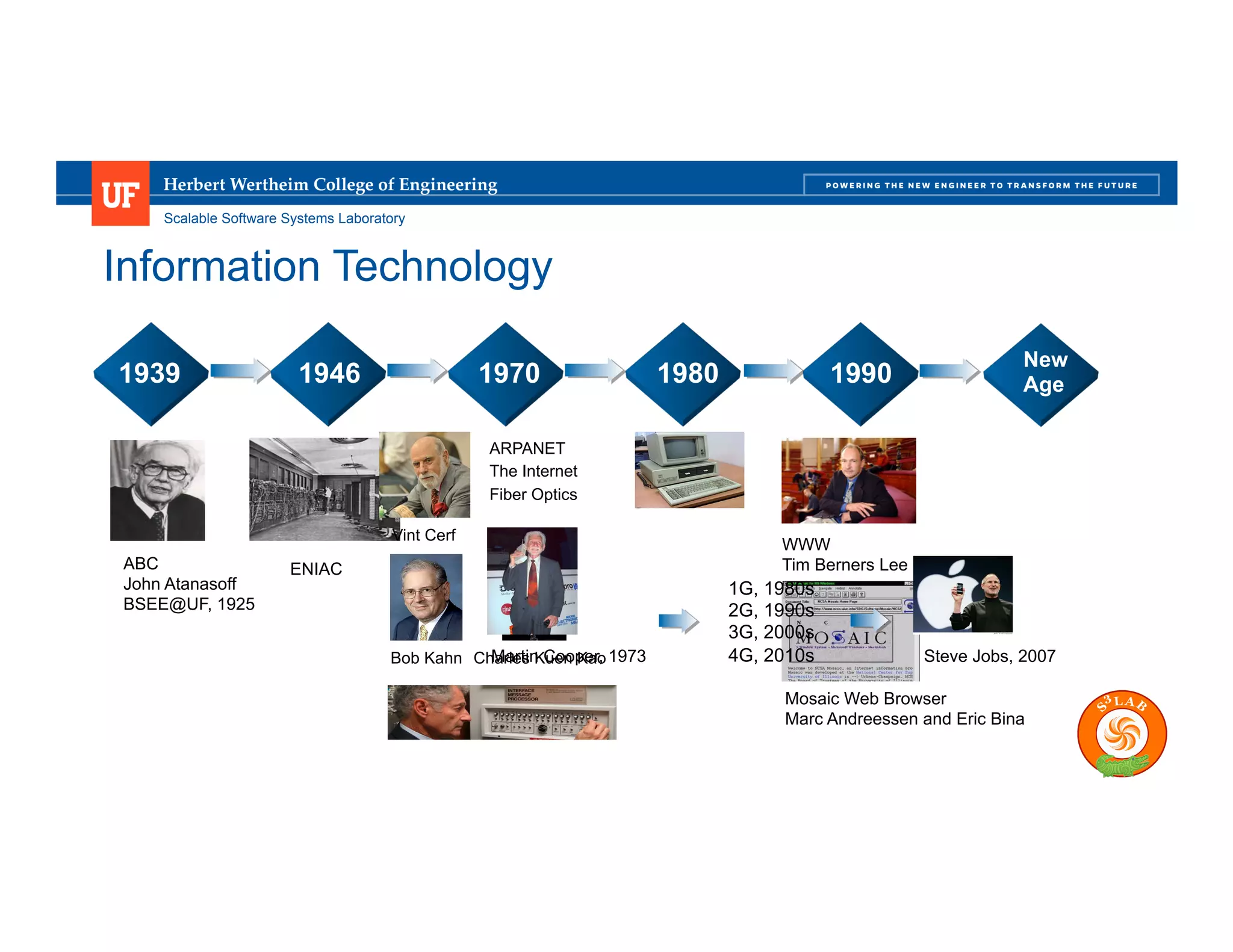 Cognitive Engine: Boosting Scientific Discovery | PPT