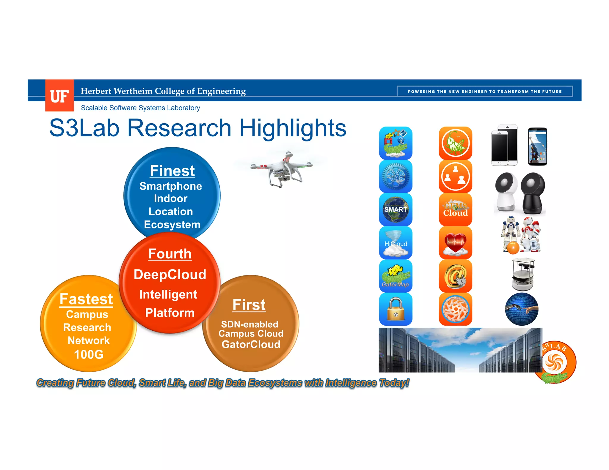 Cognitive Engine: Boosting Scientific Discovery | PPT