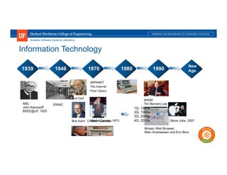 Cognitive Engine: Boosting Scientific Discovery | PPT