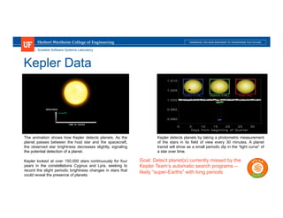 Cognitive Engine: Boosting Scientific Discovery | PPT