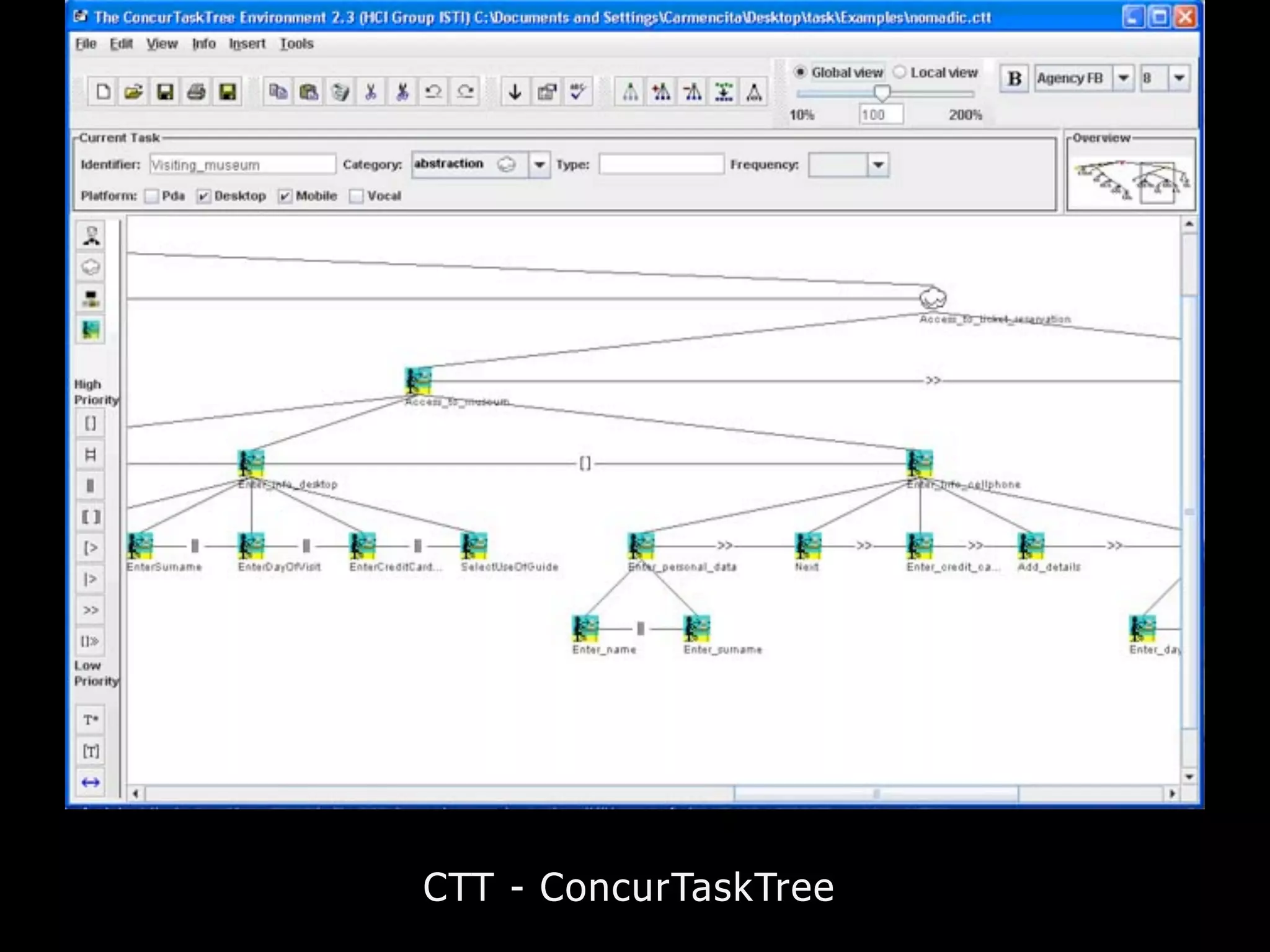 Cognitive Engineering and User Centered Design | PDF