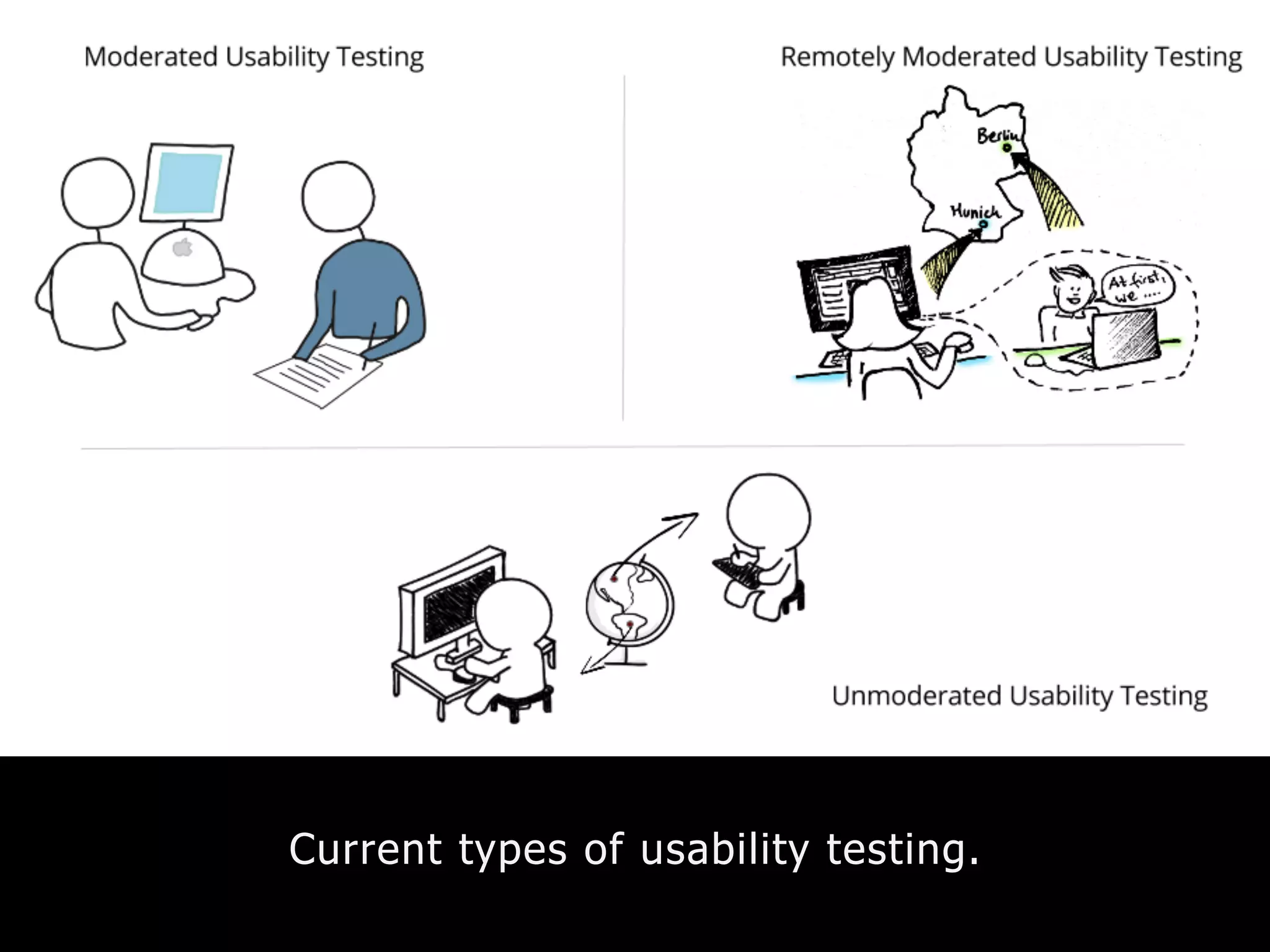 Cognitive Engineering and User Centered Design | PDF