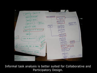 Cognitive Engineering and User Centered Design | PDF
