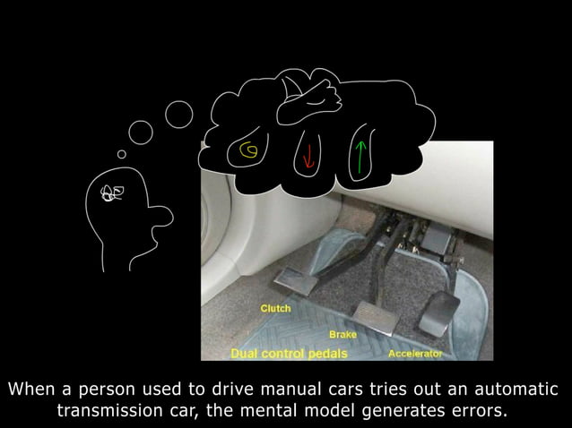 Cognitive Engineering and User Centered Design | PDF
