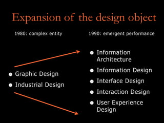Cognitive Engineering and User Centered Design | PDF