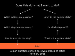 Cognitive Engineering and User Centered Design | PDF