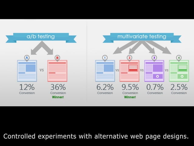 Cognitive Engineering and User Centered Design | PDF