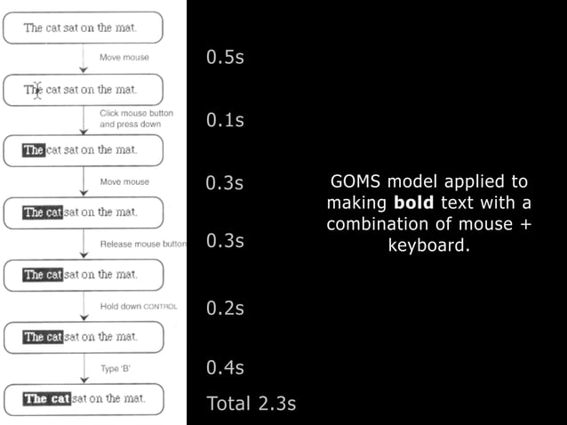 Cognitive Engineering and User Centered Design | PDF