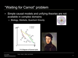Cognitive Enhancement Theory | PPTX