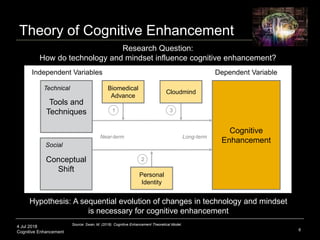 Cognitive Enhancement Theory | PPTX