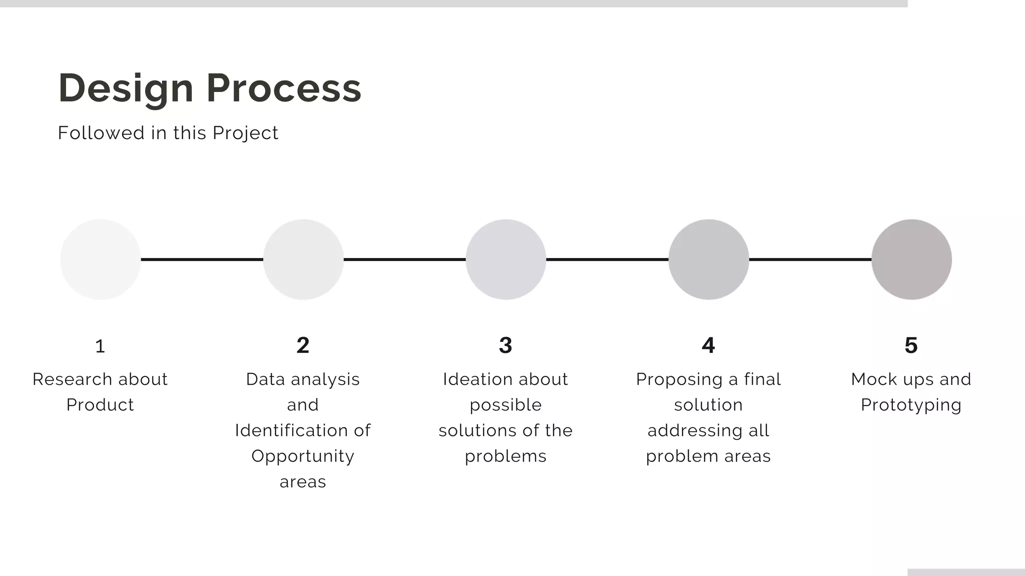 Cognitive ergonomics | PPTX
