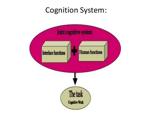 Cognitive ergonomics presentation master copy