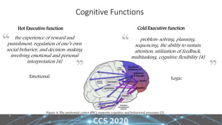 Cognitive executive functions and Opioid Use Disorder | PPTX