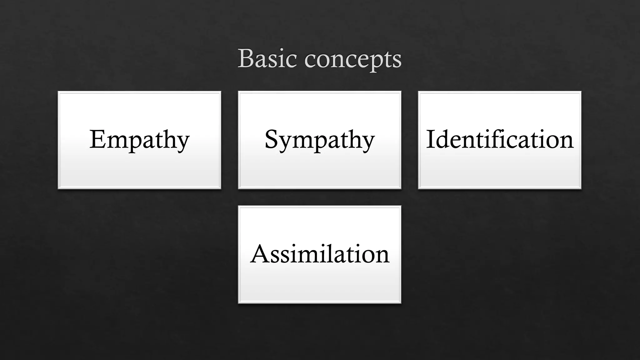 Cognitive Film Theory II: Emotion, Cognition, Narration (2018) | PDF