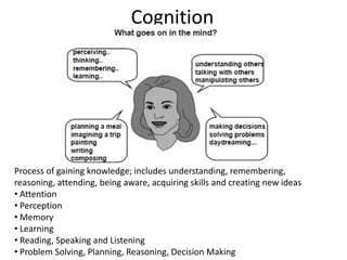 Cognitive framework | PPTX