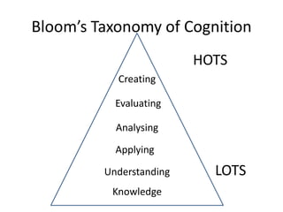 Cognitive framework | PPTX