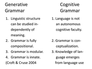 Cognitive Grammar Lesson | PPTX