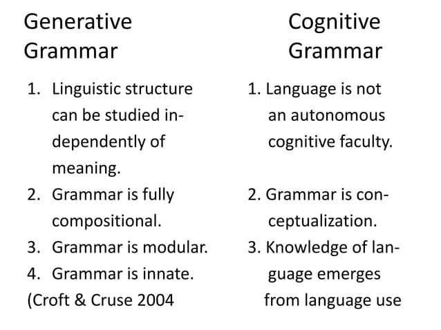 Cognitive Grammar Lesson Pptx