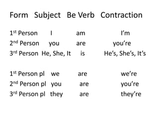 Cognitive Grammar Lesson | PPTX