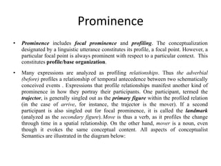 Cognitive grammar | PPTX