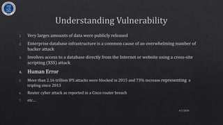 Resume about Cognitive Hack | PPT