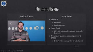 Resume about Cognitive Hack | PPT