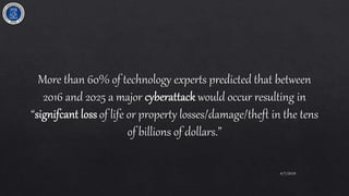 Resume about Cognitive Hack | PPT