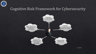 Resume about Cognitive Hack | PPT