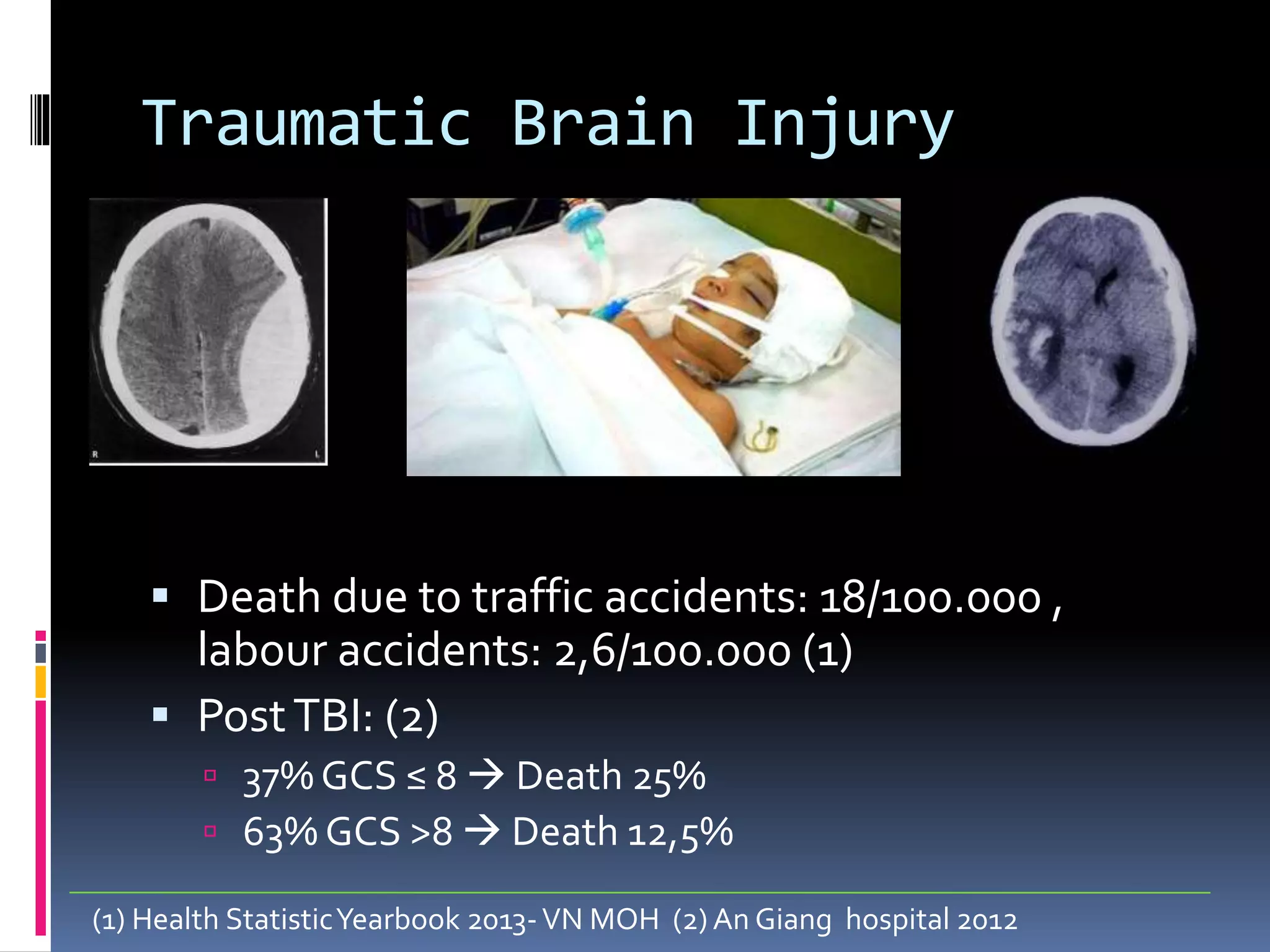 Cognitive impairment after mild and moderate tbi | PPT